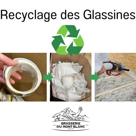 Rse Coproduit Brasserie Du Mont Blanc