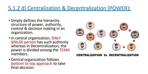Centralization And Decentralization Organizational Structure