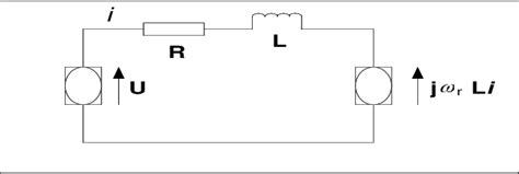 Equivalent Space Vector Circuit For Inverter Fed Im From Fig 6