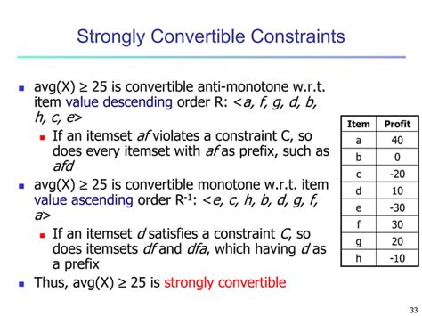 Chapter 7 Advanced Frequent Pattern Mining Ppt Databases Computer Software And Applications