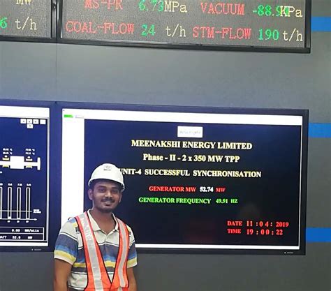 Ashay Singh Pmp® Lssyb On Linkedin Major Project Milestone Accomplished Kudos To The Team