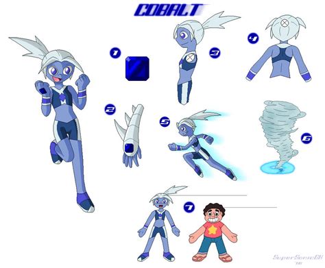 Su Gem Oc Cobalt Fan Made By Supersonicgx On Deviantart