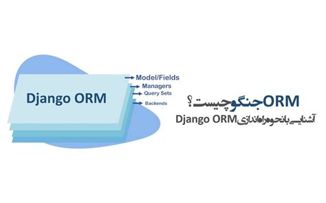 Orm جنگو چیست؟ ویژگی های Django Orm وبلاگ پویان آی تی