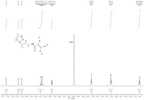 Preparation Method And Application Of Sulfobetaine Eureka Patsnap