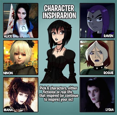 Character Inspiration ~ Prudence By Ratchetjak On Deviantart