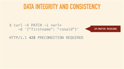 Eve Rest Api For Humans™ Speaker Deck