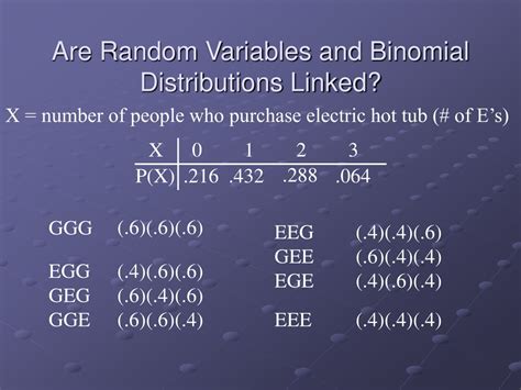 Ppt Chapter 8 Binomial And Geometric Distributions Powerpoint