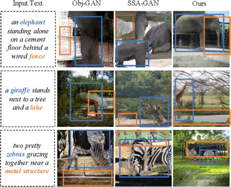 Figure 1 From Background Layout Generation And Object Knowledge Transfer For Text To Image