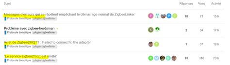 Arrêt Service Zigbeemqtt Protocole Domotique Communauté Jeedom