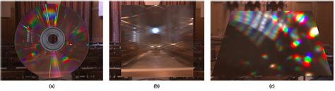Real Time Rendering Of Realistic Surface Diffraction With Low Rank Factorisation Realistic