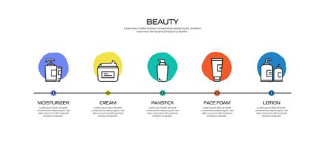 미용 바디 케어 및 화장품 관련 프로세스 인포그래픽 템플릿 프로세스 타임라인 차트 선형 아이콘이 있는 워크플로 레이아웃 아이콘에 대한 스톡 벡터 아트 및 기타 이미지