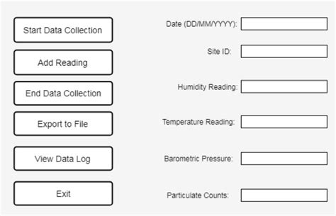Solved Write A Java Code For GUI Which Is Look Like This Chegg Com