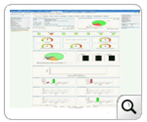 Monitoring Dan Capacity Planning AS ISeries Dengan AppManager