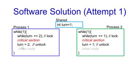 Process Synchronization Using A Flag Stack Overflow