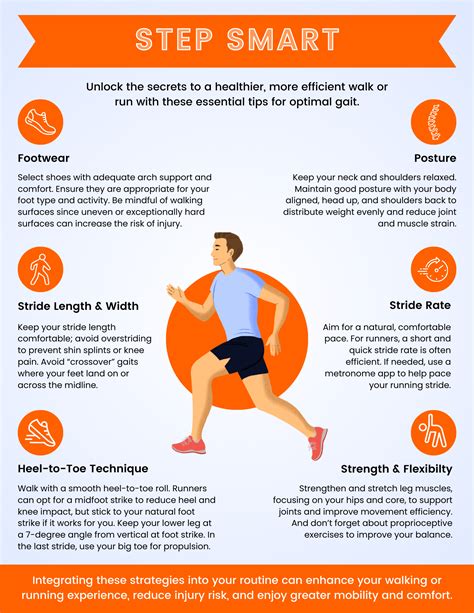 4 Simple Steps For Strained Hamstring Rehab — Chiroup
