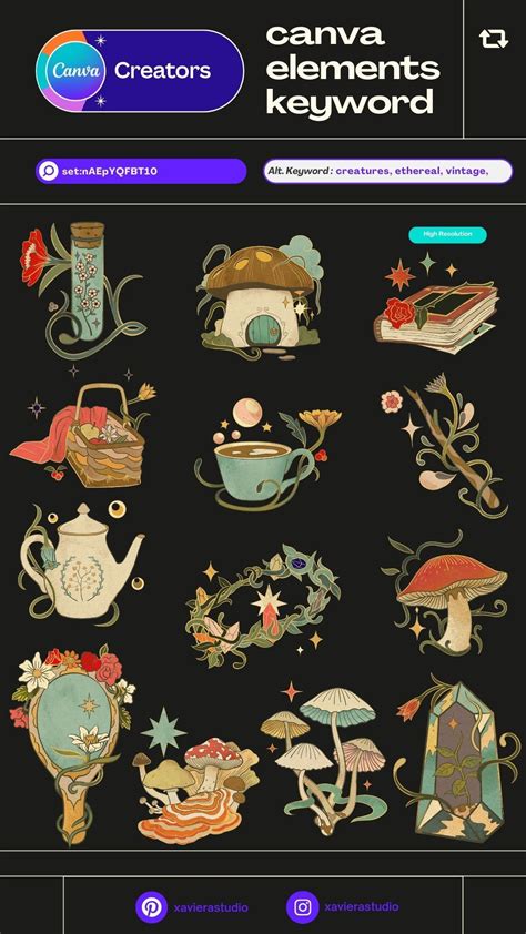 Mastering Canva Elements And Keywords Keyword Elements Canva Canvas Designs Canvas Learning