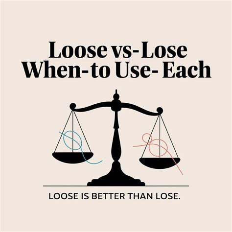 Loose Vs Lose Whats The Difference And When To Use Each Grammar Blend