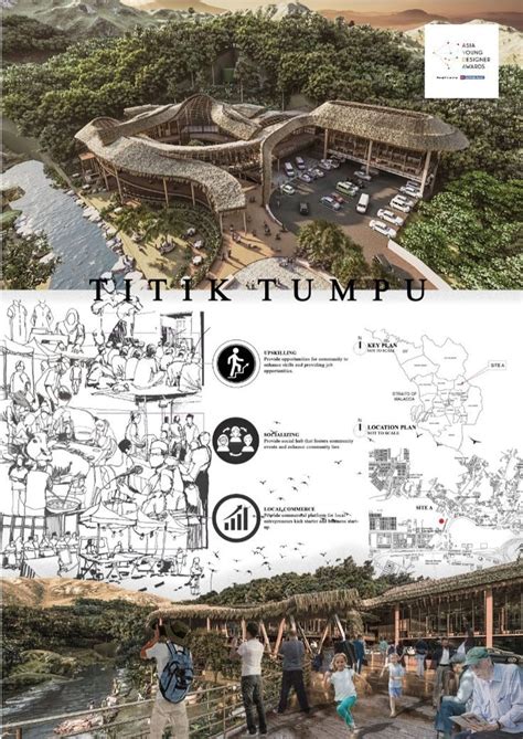 Sejahtera Community Center By Ayda Finalist Muhammad Afzal Bin Hasmi Architecture Presentation