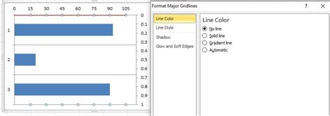 Microsoft Excel Specific X Axis Gaps Or Bounds Super User
