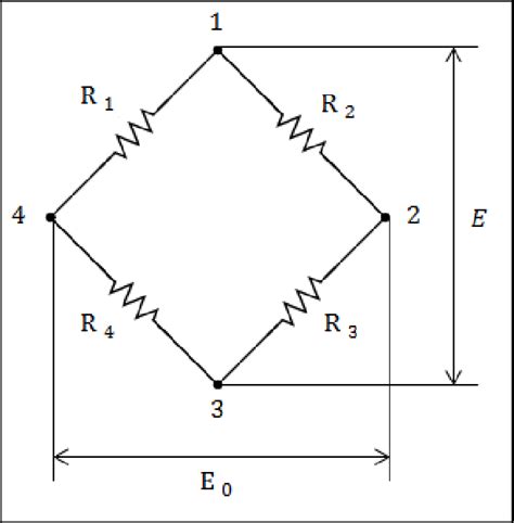 Illustration Of A Wheatstone Bridge Circuit Download Scientific Diagram