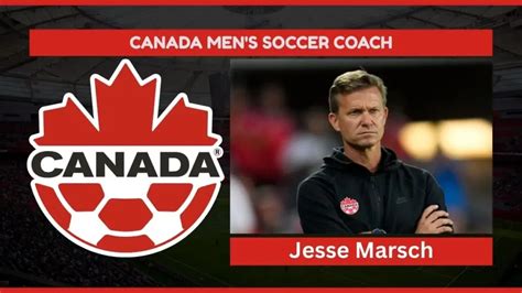 Canada Mens Soccer 2026 World Cup Schedule And Key Fixtures