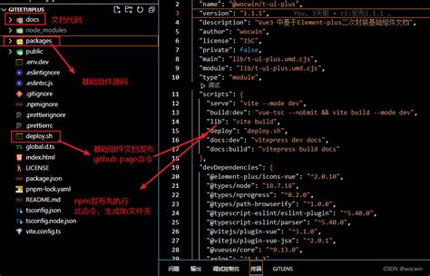 Vue3viteelement Plus搭建组件库并使用vitepress编辑组件库文档且发布到 Npm并且部署 Github Pages