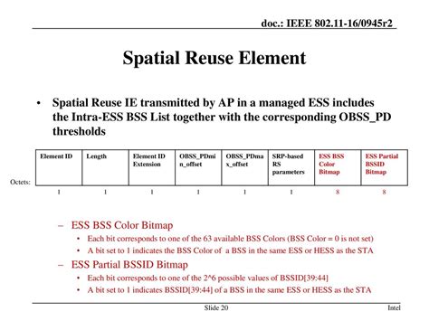 Clarifications For Obsspd Based Sr Parameters Ppt Download