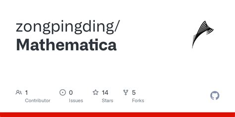 github zongpingding mathematica