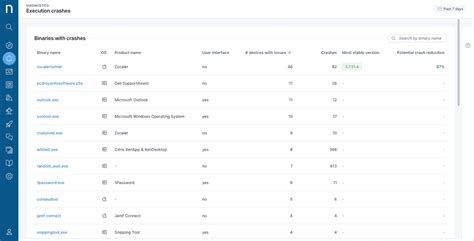 Execution Crashes Nexthink Documentation