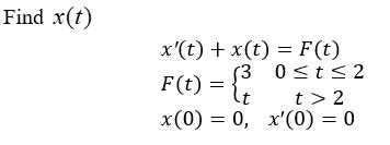 Solved Find X T Chegg Com