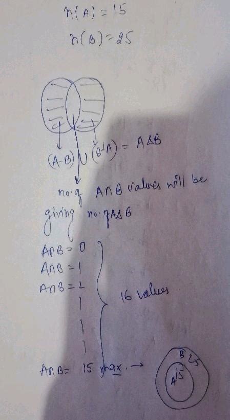 Let A And B Be Two Finite Sets Such That N A B 30 N A∪ B 180 Find N B