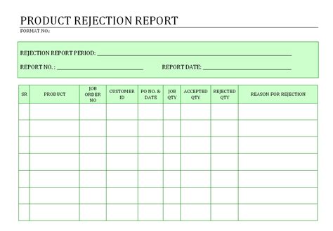 Product Rejection Report Resume Rejection Report