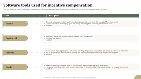 Software Tools Used For Incentive Compensation Ppt Sample