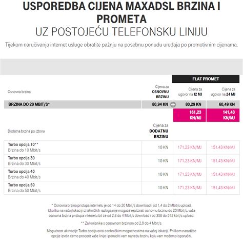 Any Way To Split Internet Connection Between 2 Pcs That Wont Affect Eachothers Ping