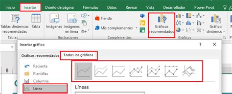 CREAR UN GRÁFICO DE LÍNEAS EN EXCEL EXCELFULL COM