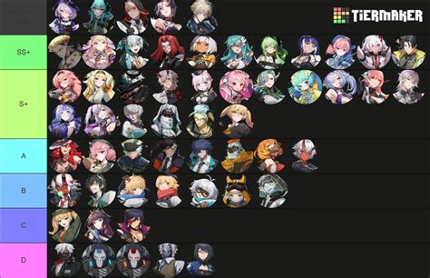 Etheria Restart Units Updated For Final Beta Tier List Community Rankings Tiermaker