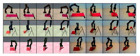 [paper Notes 3] Sim To Real Reinforcement Learning For Deformable Object Manipulation By Flood