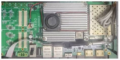 Efficient Fpga Implementation Of Convolutional Neural Networks And Long