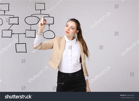 여성의 순서도 그리기 비즈니스 프로세스 개념 스톡 사진 520443529 Shutterstock