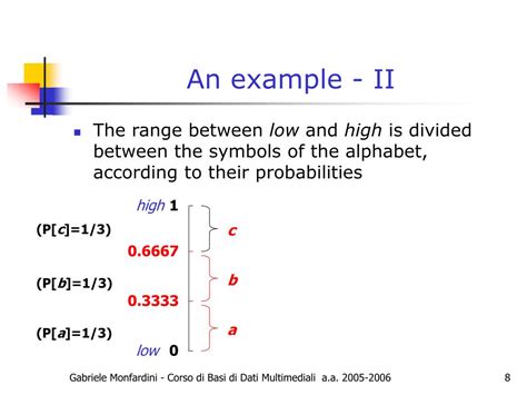 Ppt Arithmetic Coding Powerpoint Presentation Free Download Id2909039