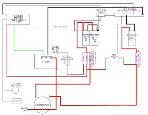 Unveiling The Secrets Unraveling Old House Electrical Wiring Diagrams