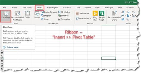 How To Insert Excel Pivot Tables Pivot Tables Tip 1 By Don Tomoff Lets Excel Medium