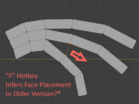 Hotkey F Make Edge Face 2 90 Neglecting Priority Convention Basics And Interface Blender