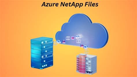 Netapp Azure Files Scalable Risk Modelling And Eda Storage