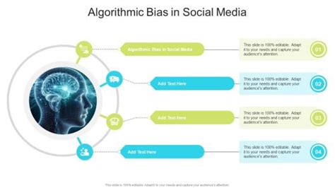 Algorithmic Bias In Social Media Powerpoint Presentation And Slides