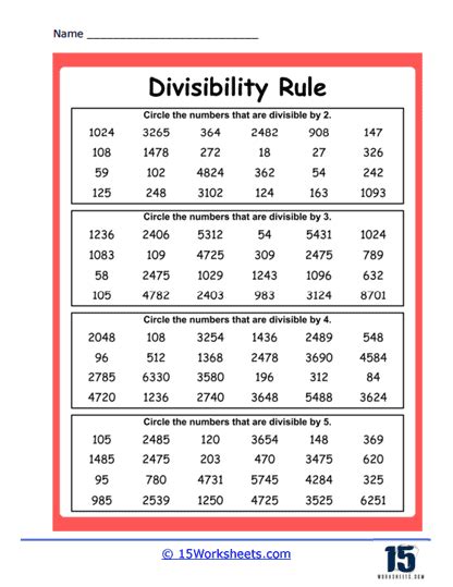 Divisibility Rule Worksheet Free Download