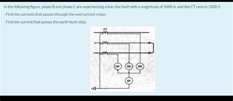 Solved In The Following Figure Phase B And Phase C Are Chegg
