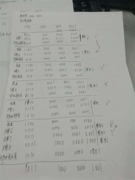 怎么计算crc16校验数据的校验码crc16校验码在线计算 Csdn博客 怎么计算crc16校验数据的校验码crc16校验码在线计算 Csdn博客