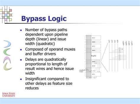 Ppt Reducing Issue Logic Complexity In Superscalar Microprocessors