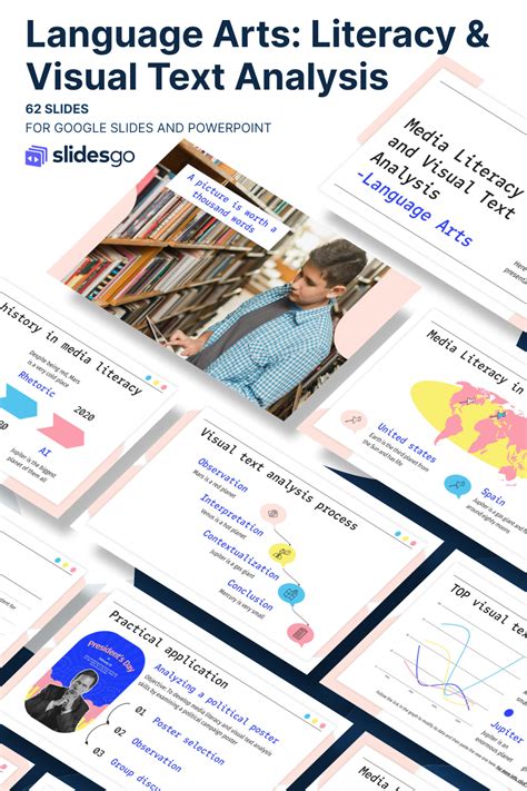 Media Literacy And Visual Text Analysis Language Arts 11th Grade Media Literacy Text